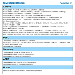 65 Watt USB C Laptop Charger, 65W 45W Type C Laptop Power Adapter Fast Charger Laptop Power Supply for Lenovo HP Dell Asus Acer Mac Book Pro and Other Laptops/Smart Phones Computer