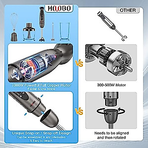 Immersion Blender 7-in-1 1000W Powerful Scratch Resistant Hand Blender, Stick Blender Handheld, 12 Speed and Turbo Mode, Low-Noise, with Beaker Chopper Whisk Milk Frother, BPA-Free