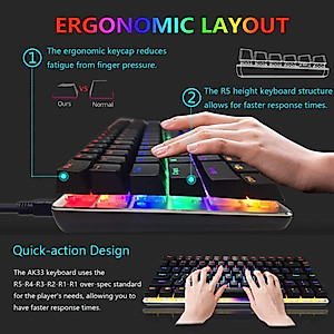 FELICON Mechanical Keyboard, 82 Keys Compact Rainbow Blacklight Wired Gaming Keybaord with Blue Switch, Anti-Ghosting, Small and Portable Composition with Windows PC Laptop Mac Game Office
