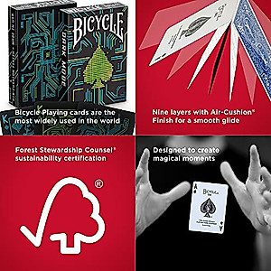 Bicycle Dark Mode Playing Cards, Black