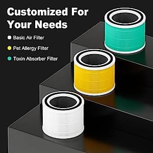 240 True HEPA 14 Replacement Filter Compatible with Puroair 240, 3-in-1 True HEPA Filter Replacement, Grade True HP-14 with Activated Carbon Filter, 2 Pack, White