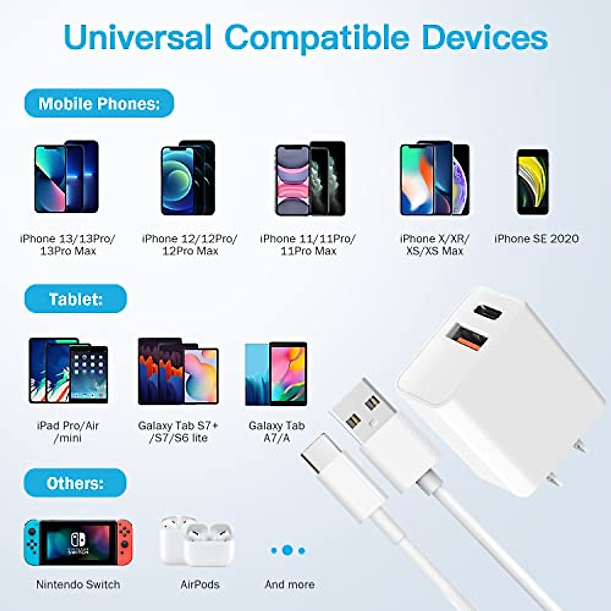 USB C Charger, Apple Watch Series 8, iPhone 14 Charger Block, USB C Wall Charger, Fast Charging Block, LXSOSO 20W Charger Brick Compatible New iPhone 13 Pro Max Charger Block Cube for Apple Watch