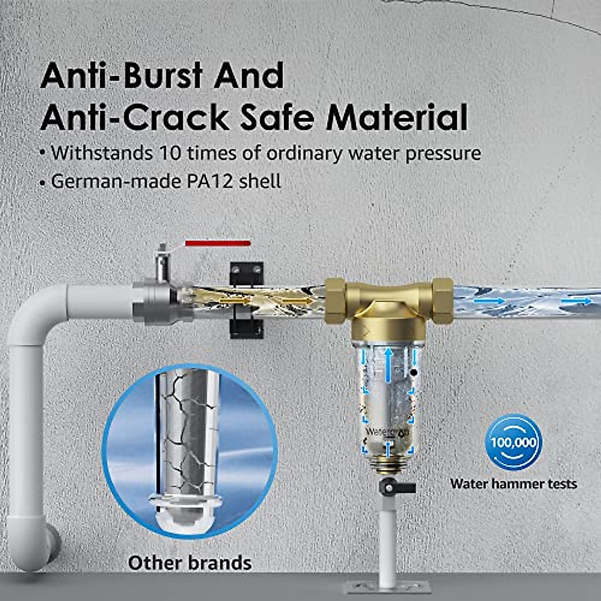 Waterdrop Spin Down Sediment Filter, Backwash Whole House Water Filter System for Well Water, 40-50 Micron, 1" MNPT + 3/4" FNPT + 3/4"MNPT, Traps Sand, BPA Free, WD-RPFK