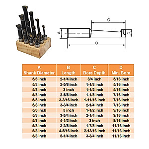 kimllier 5/8 Inch Shank Boring Bar Set C6 12 Pcs Carbide Tipped Bars Lathe Tool