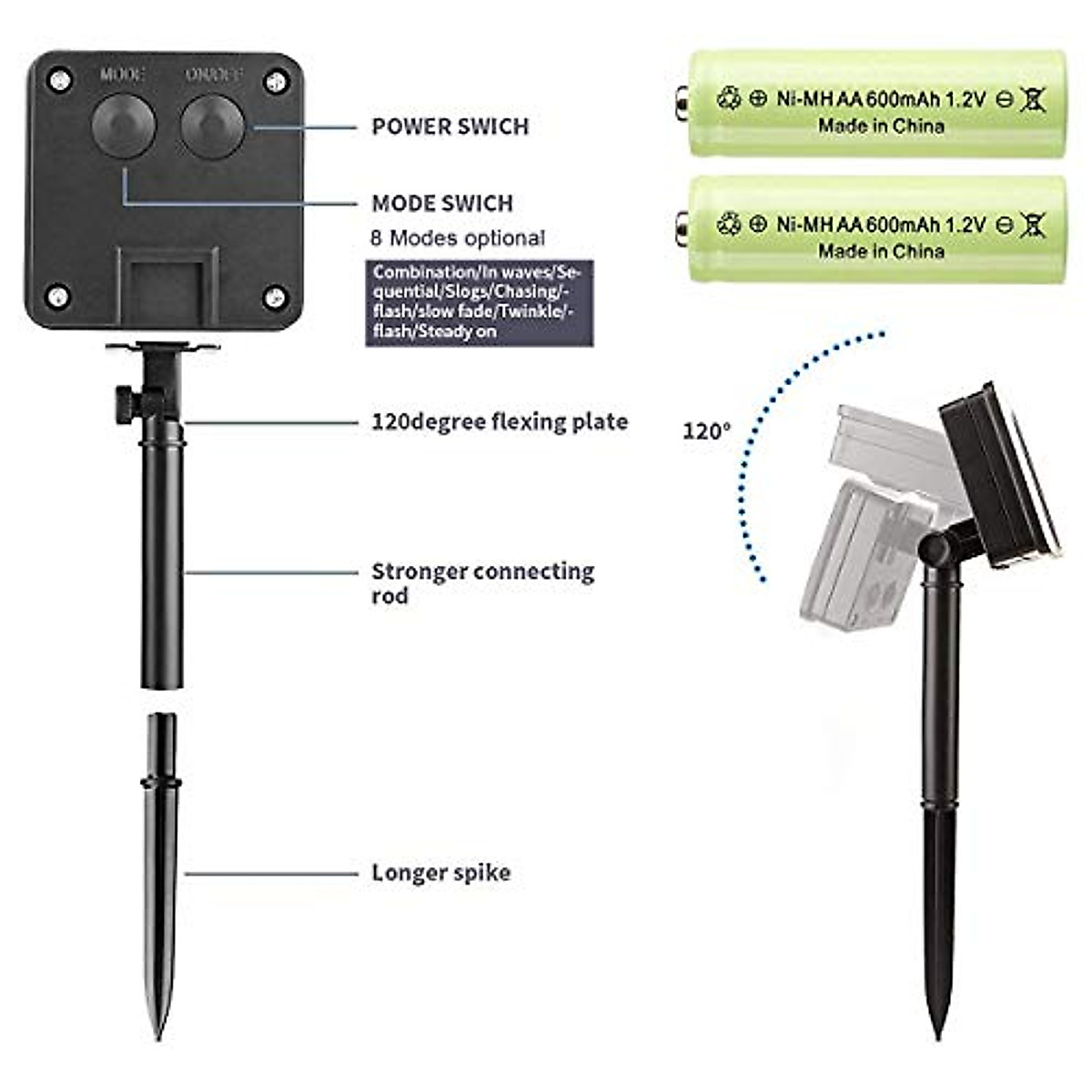 Solar String Lights,2-Pack Each 240 Solar Led String Lights,78 Ft Ultra Long Solar Christmas Lights Waterproof Copper Wire 8 Modes Flexible Fairy Light for Trees Garden Decorations Outdoor Warm White