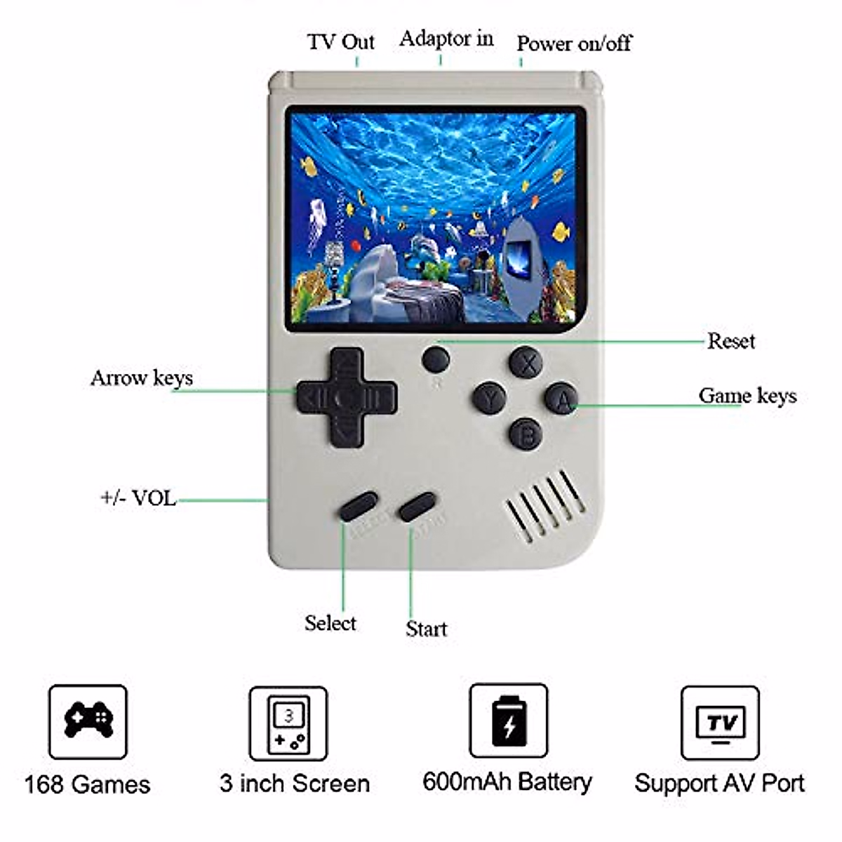 JAFATOY Retro Handheld Games Console for Kids/Adults, 168 Classic Games 8 Bit Games 3 inch Screen Video Games with AV Cable Play on TV (White)