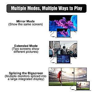 LEENUE HDMI Coupler 8K, Female to Female 2.1 HDMI Adapter, HDMI Connector 8K@60Hz / 4K@120Hz HDR Extender for HDTV, Laptop, PC, Monitor, Roku TV, 2 Pack