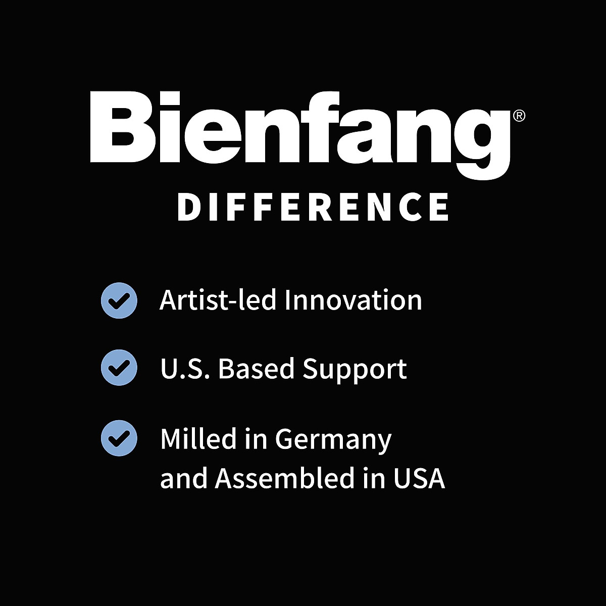 Bienfang Sketching & Tracing Paper Roll, White, 12 Inches x 50 Yards