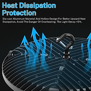 6 Pack LED High Bay Light 200W, 28000 LM with US Plug 5ft Cable,5000K Daylight, Waterproof, UFO Commercial Industrial Warehouse Workshop Factory Barn Garage Area Lighting Fixture