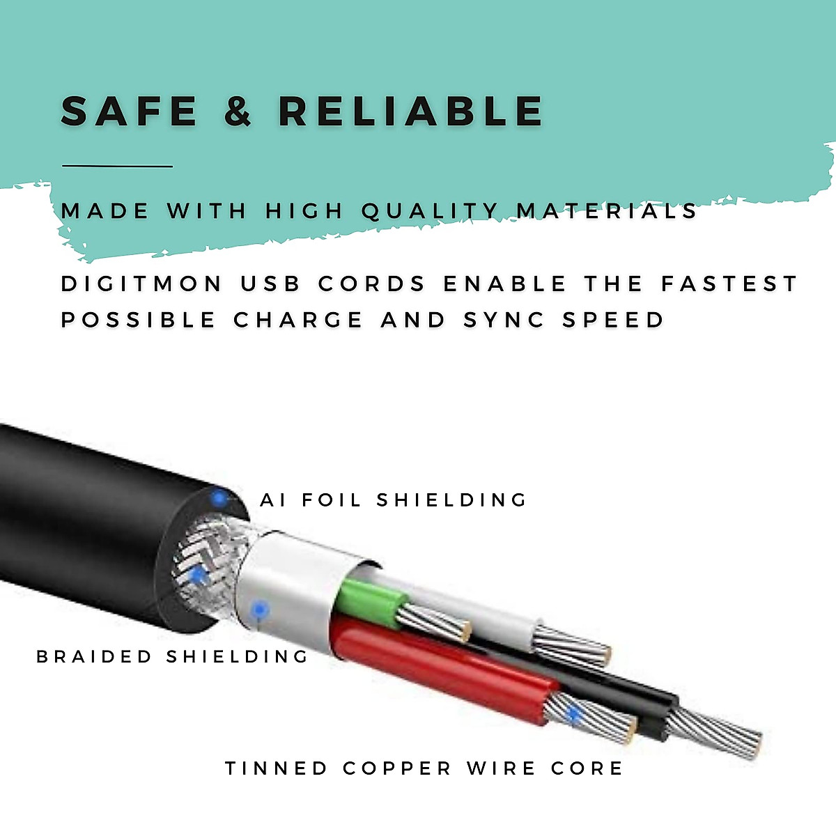 DIGITMON 3 Ft Black A-Male to B-Male USB 2.0 High Speed Printer Cable for Epson Workforce Pro WF-4830 Printer