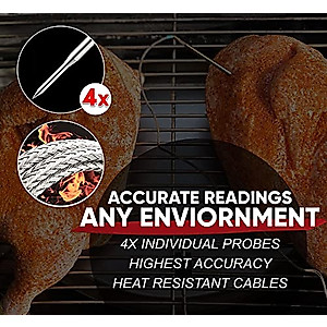 SnS-500 Digital Thermometer from SnS Grills