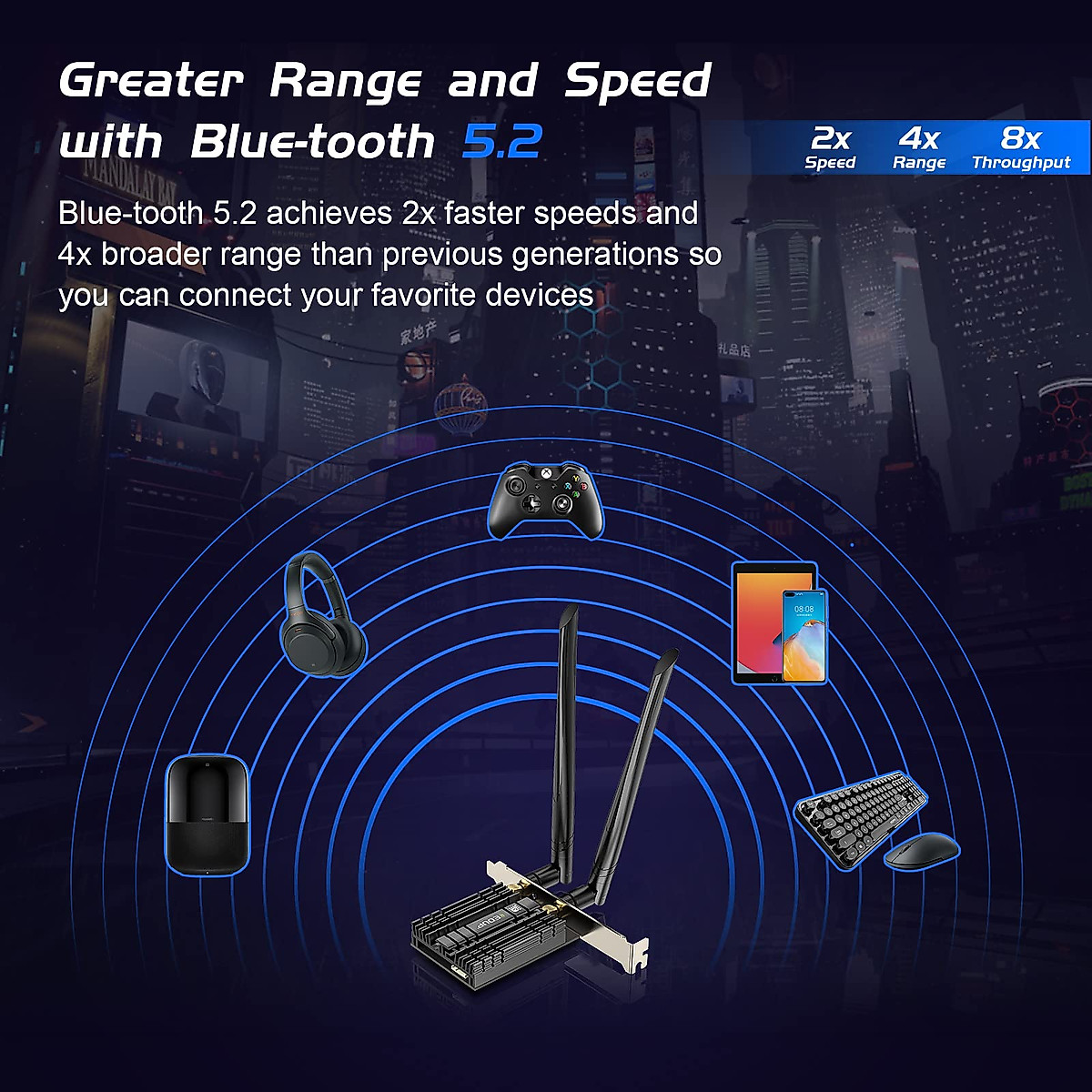 EDUP PCIE WiFi 6E Card AX210 Bluetooth 5.2 AX5400M 802.11ax Tri-Band 6G/5.8G/2.4GHz Heat Sink 6dBi Antenna PCI-E Wireless Network Cards for Desktop PC Support Windows 11/10 64-bit