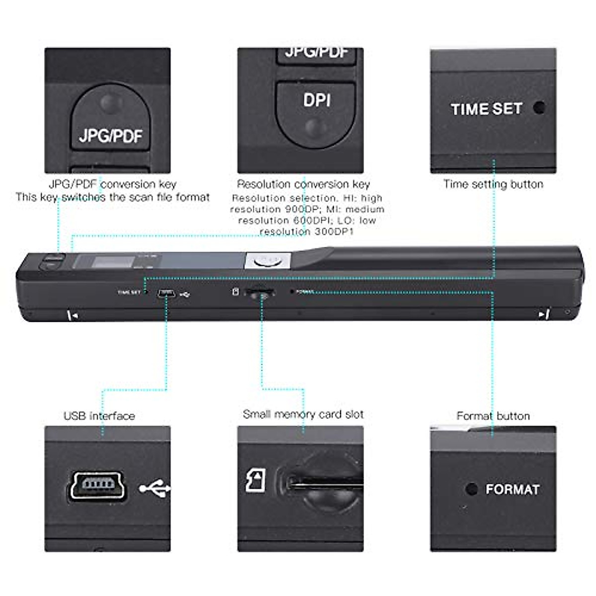 Portable Document Scanner, Document Wand Scanner Portable Handheld Scanner Hand Scanner for Business Photo Picture Receipts Books