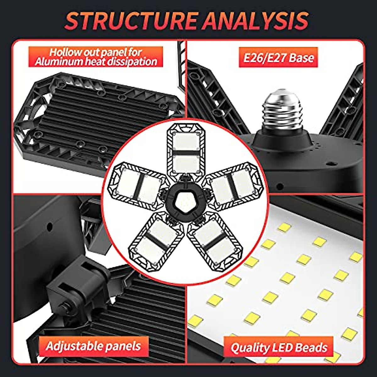 Rufbjkd LED Garage Light,300W Deformable LED Garage Ceiling Light with 5 Adjustable Leaf,Super Bright LED Shop Light With10+1 Glow Panels, Lighting for Garage Basement Warehouse,E26/E27 Base (2 Pack)