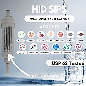 HID SIPS 4L Mini Fridge and Desktop Water Dispenser, Quick Connect attachements Beverage Cooler, 1 HID SIPS Mini Fridge, 1 Beverage Storage Container, 1 Replacable 200 Gallon Water Filter