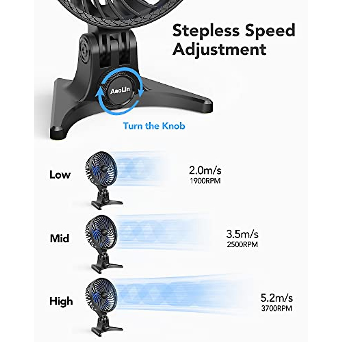 USB tabletop fan portable desktop mini fan foldable usb plug-in small fan multi-speed shift personal fan mute desktop fan office adjustable angle high wind power can be plugged into the computer fan