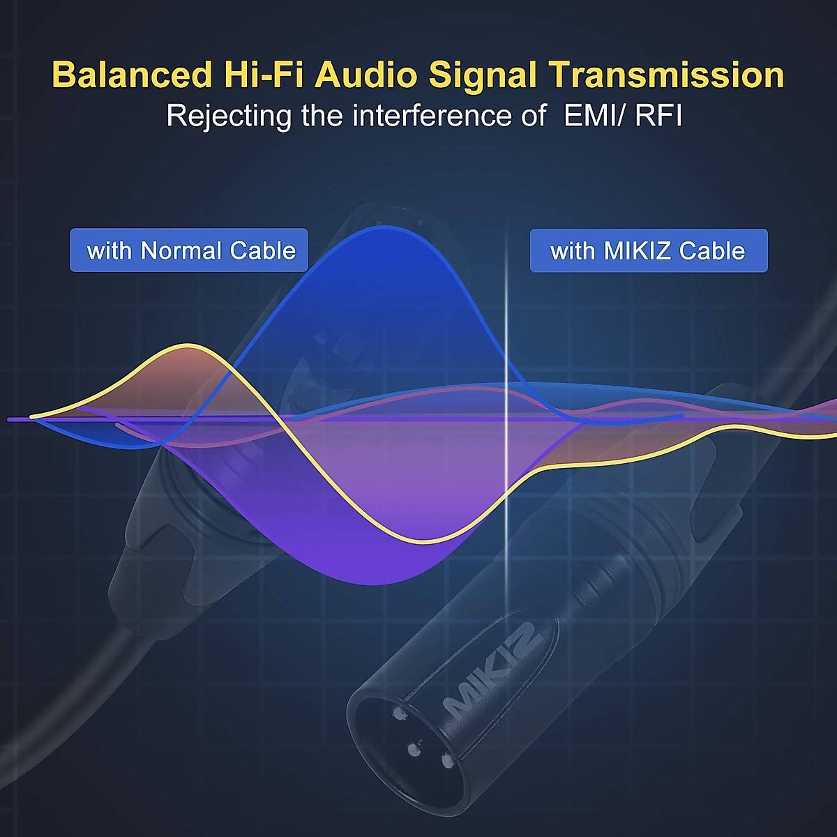 MIKIZ XLR Cables for Microphone 25ft 6 Packs - Braided Premium Balanced XLR Mic Cable 3-Pin Male to Female Dual Shielded