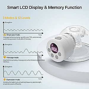 Goldeep Wearable Breastfeeding– Hands Free Portable,3 Modes & 12 Levels Electric Breast Pump – LCD Screen, No Leakage, Low Noise, 27mm Default/24mm Flange