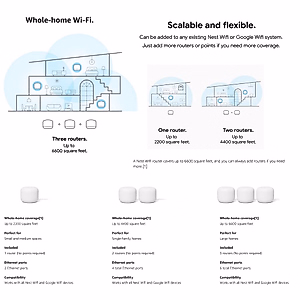 Google Nest WiFi Access Point Non-Retail Packaging - Connect to AC2200 Mesh Wi-Fi 2nd Gen (2-Pack, Snow)