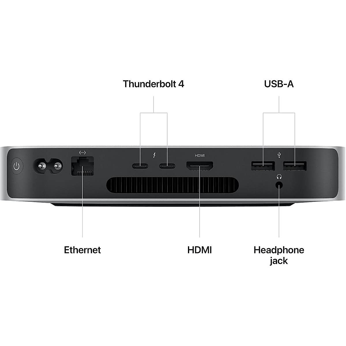 Apple Mac Mini Desktop Computer, M2 Chip with 8-Core CPU and 10-Core GPU, 16GB Memory, 256GB SSD, 10 Gigabit Ethernet, Early 2023