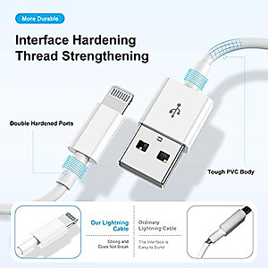 3 Pack [ Apple MFi Certified ] iPhone Charger 6ft, Long Lightning to USB Cable 6 Feet, Fast Apple Charging Cable Cord 6 Foot for iPhone 14 Pro Max/13 Pro Max/12 Mini/11 Pro/11/XS/XR/8/7/6s/iPad,Air