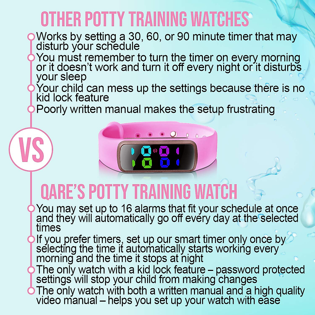 Premium Potty Training Watch & Charts Bundle - Only Watch with Multiple Alarms (16) to Fit Your Schedule & Easy to Use Smart Timer - Water Resistant - Princess Theme (Pink)