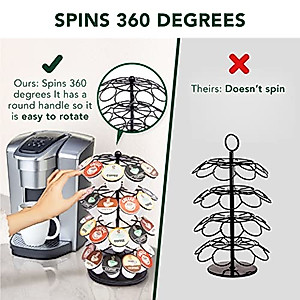 Nifty K Cup Holder – Compatible with K-Cups, KD Coffee Pod Carousel | 40 K Cup Holder, Spins 360-Degrees, Lazy Susan Platform, Modern Black Design, Home or Office Kitchen Counter Organizer