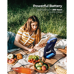 Rechargeable Battery Operated Fan 20000mAh, Camping Fan for Tents, Portable Long Last USB Desk Fan for Hurricane Season,3 Speed, 360°Rotation,2/4 hours Timer