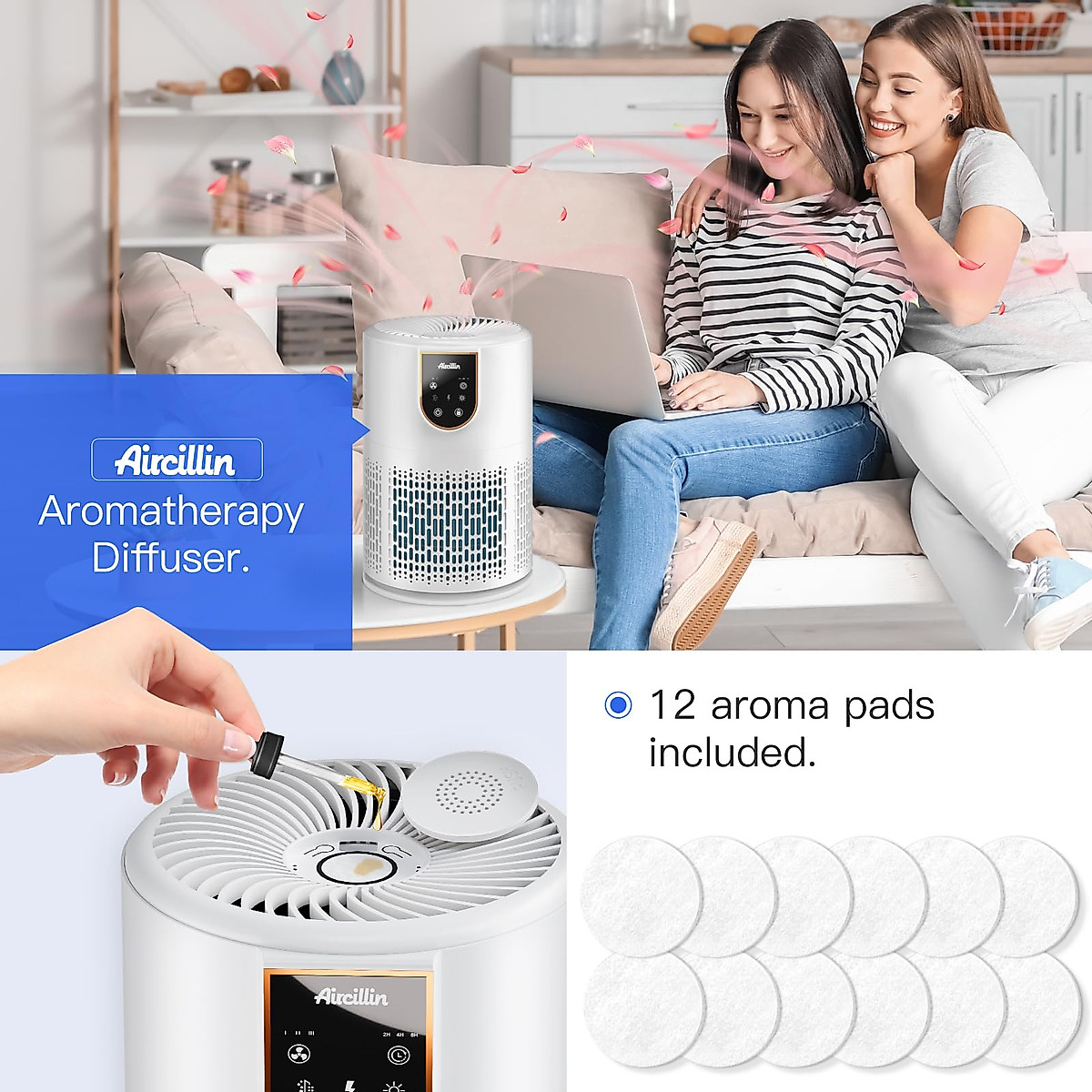 Air Purifier for Home Bedroom, H13 True HEPA Air Purifiers for Home Large Room with Fragrance Sponge, Air Cleaner Purify 99.9% Micron Particles, Smoke, Pet Dander, AP0801