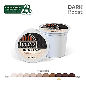 Tully's Coffee Italian Roast Keurig Single-Serve K-Cup Pods, Dark Roast Coffee, 96 Count (4 Packs of 24)