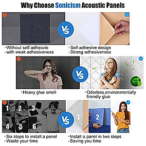 Sonicism 20 Pack X-Lined Acoustic Panels with Self-Adhesive, 12" X 12" X 0.4" Sound Proof Foam Panels, Decorative Soundproof Wall Panels, Sound Absorbing Tile for Home & Offices,White