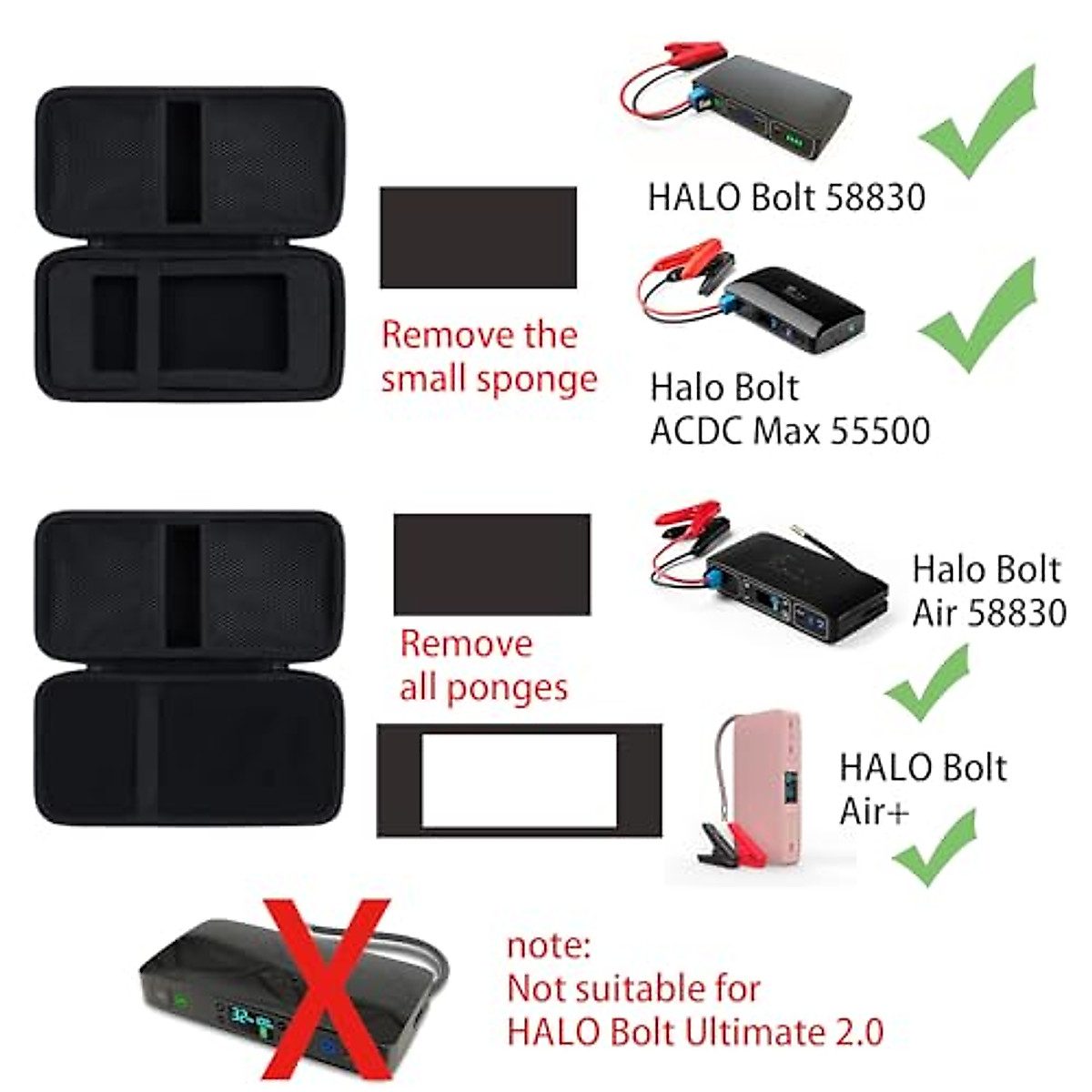 khanka Hard Travel Case Replacement for Halo Bolt 58830/57720 / Air 58830 / ACDC Max 55500 mWh Portable Emergency Power Kit, Portable Phone Laptop Charger, Case Only (Grey)