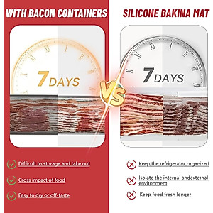 Rarapop Bacon Container with Lids for Refrigerator, Stainless Steel Deli Meat Storage Containers with Elevated Base, Airtight Fridge Storage Containers Cheese Keeper, Dishwasher Safe【1 Pack】