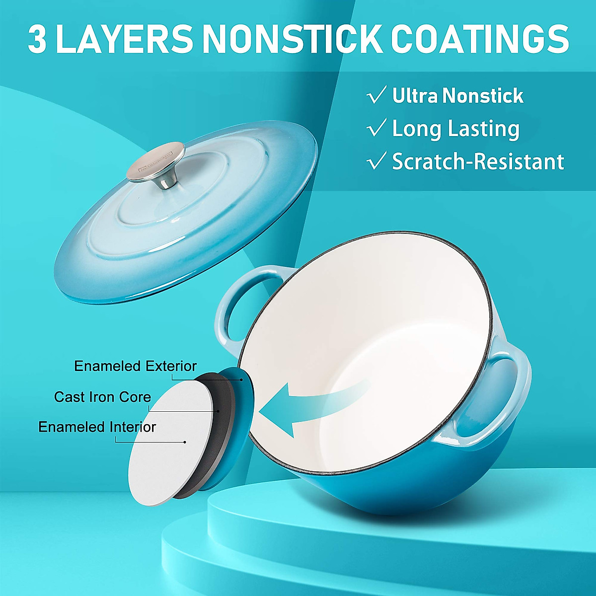 MICHELANGELO Dutch Oven, Cast Iron Dutch Oven 5 Quart, Dutch Oven Pot With Lid, Silicone Handles & Mat, 5 Quart Enamel Dutch Oven Blue