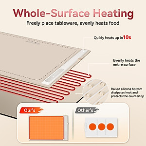Electric Warming Tray for Food, Full Surface Heating Portable Food Warmer Mat 3 Temperature Settings, Foldable Silicone Heating Mat for Buffet, Gatherings, Parties, Beige