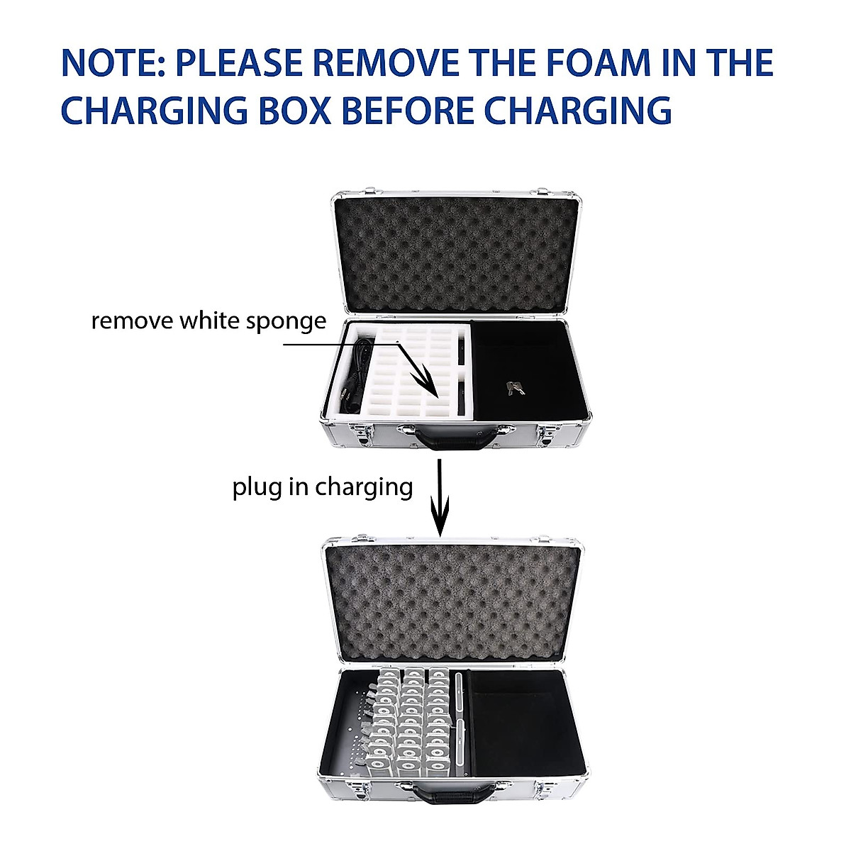 Retekess T130 Tour Guide System, Tour Guide Headsets with 2 Wireless Mic, 32-Slot Charge Case, Assistive Listening System for Church,School(2 Transmitters 30 Receivers)