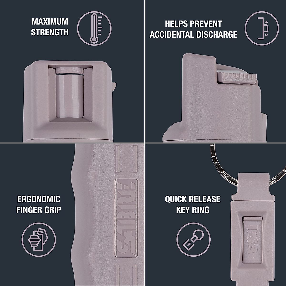 SABRE Pepper Spray, Quick Release Keychain for Easy Carry and Fast Access, Finger Grip for More Accurate and Faster Aim, Maximum Police Strength OC Spray, 25 Bursts, Secure and Easy to Use Safety