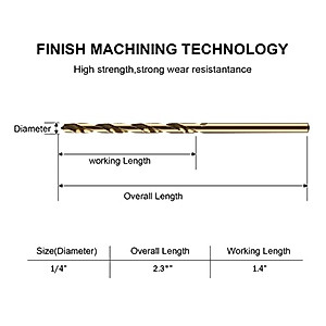 Owl Tools 3/32" Inch Cobalt Drill Bits - 13 Pack of M35 Cobalt Drill Bits with Storage Case - Perfect Drill Bits for Metal, Hardened & Stainless Steel, Cast Iron, and More!