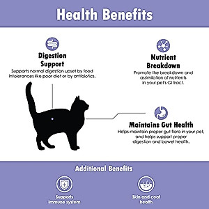 Proflora Probiotic for Cats - Healthy Digestion - Boost Immune System - Normal Bowel Function - Skin and Coat Health - Supplement for GI Tract - 30 Servings