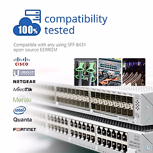 SFP+ Cable, 10G SFP+ DAC, 0.5M(1.64ft), Passive Direct Attach Copper Twinax Cable for Cisco SFP-H10GB-CU0.5M, Ubiquiti UniFi UC-DAC-SFP+, Meraki, Mikrotik, Intel, Fortinet, Netgear, 0.25m-7m