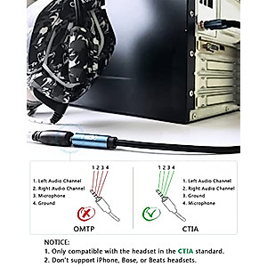 MillSO Headset Splitter CTIA 3.5mm 2 Male to 1 Female Headset Adapter for Gaming Headset to PC Headphone Splitter with Separate Microphone and Headphone Jack - 30CM/12inch