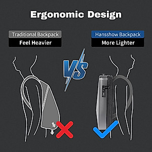 HANSSHOW Cyberbackpack Hard Shell Laptop Backpack, 17 Inch TSA Anti-Theft Waterproof Backpack, USB Charging Port Slim Bookbag