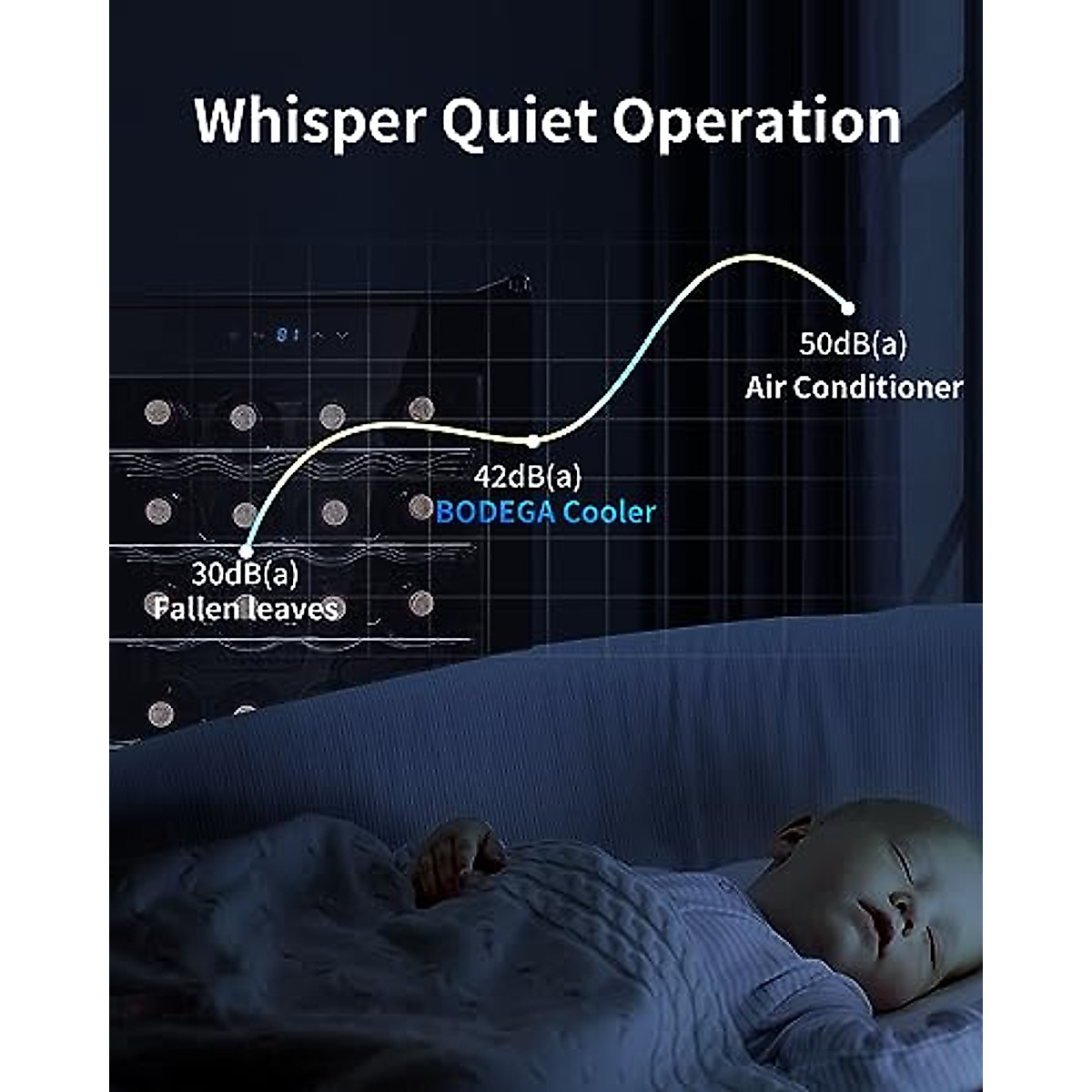 BODEGACOOLER 28 Bottle Compressor Wine Cooler Refrigerator, Mini Fridge with 41-64.4°F Digital Temperature Control Glass Door,Small Freestanding Wine Refrigerator for Red, White and Champagne