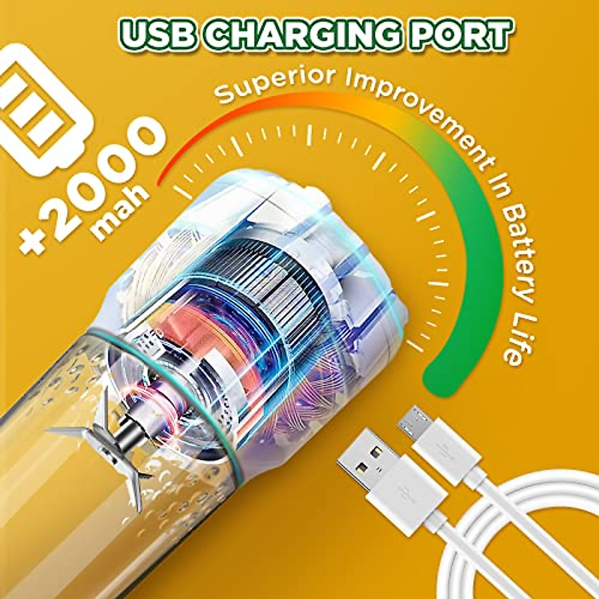 Convenient One-Touch Portable Blender with USB Rechargeable and Intelligent Lock Protection,13 oz Personal Blender for Shakes and Smoothies,Personal Size Blender for Kitchen,Travel and Sport