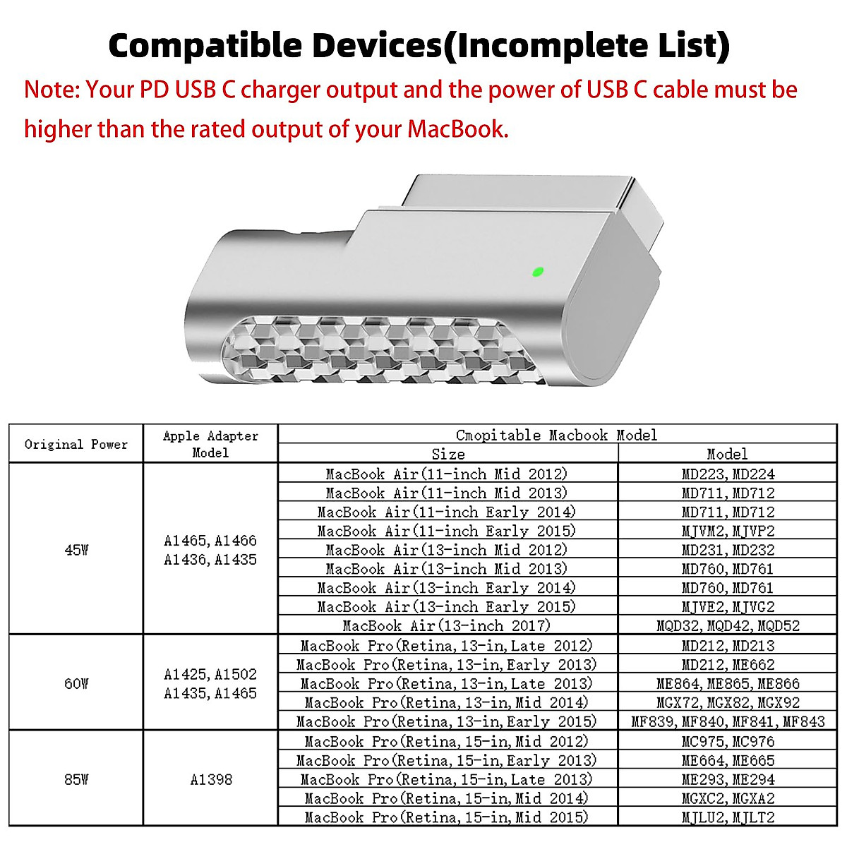 AreMe USB C to Magnetic T-Tip Charging Adapter, 90 Degree USB Type-C to Magnetic 2 T-Head 100W Power Fast Charging Converter for 2013-2015 MacBook Pro Air