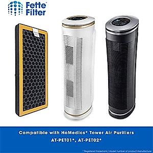 Fette Filter - Air Purifier Activated Carbon Filter Compatible with HoMedics TotalClean PetPlus. Compare to Part # AT-PET01, AT-PET02, AT-PETODR. Pack of 4