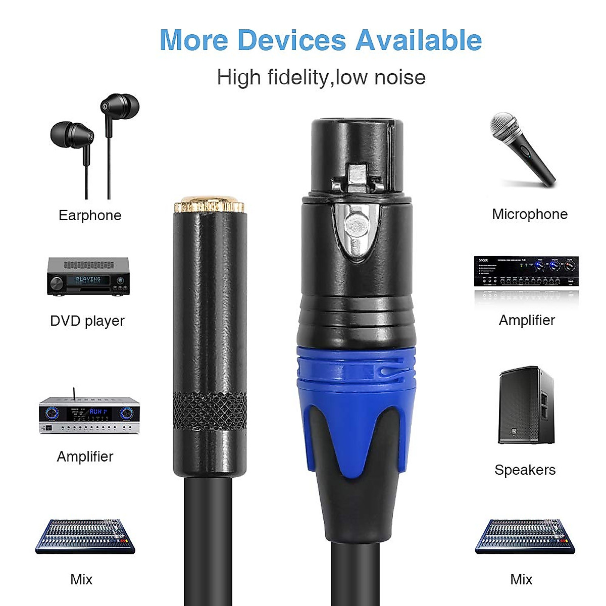 Disino Female XLR to 1/8 Stereo Cable,Balanced XLR Female to 3.5mm(1/8 inch) Female TRS Mini Jack Audio Converter Adapter Cable - 3.3 feet/1 m