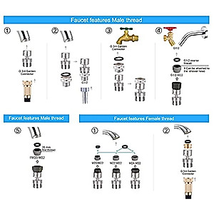 4 Pieces Garden Hose Adapter Kit Faucet Adapter Kit, Multi-Thread Sink to Hose Adapter Water Filter Adapter Female to Female / Male to Female, Swivel Faucet Aerator Adapter Water Hose Adapter