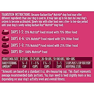 Rachael Ray Nutrish PEAK Natural Dry Dog Food, Open Prairie Recipe with Beef, Venison & Lamb, 23 Pounds, Grain Free (Packaging May Vary)