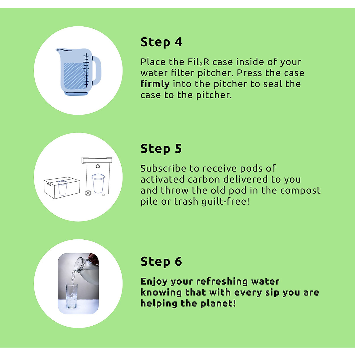 Fil₂R Reusable Replacement Water Filter Bundle with 5 Replacements Compatible with Brita and PUR Water Pitchers